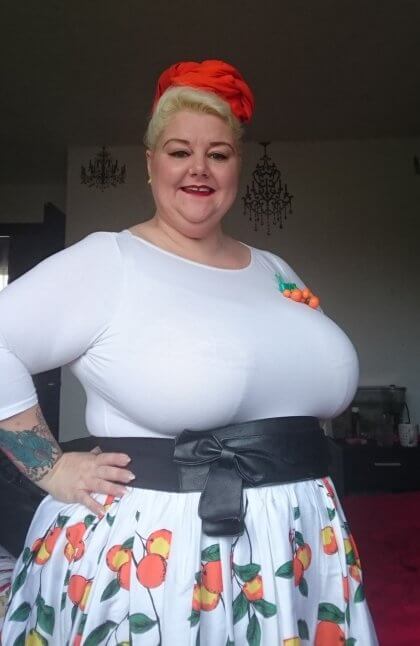 Outfit Round-Up March - April 2017 - Secret Plus Size Goddess